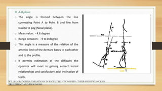 HARD TISSUE CEPHALOMETRIC ANALYSIS.pptx