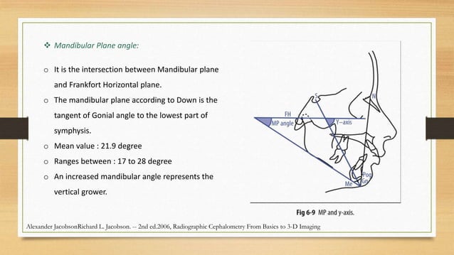 HARD TISSUE CEPHALOMETRIC ANALYSIS.pptx | Dental Health | Diseases and Conditions
