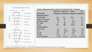 HARD TISSUE CEPHALOMETRIC ANALYSIS.pptx