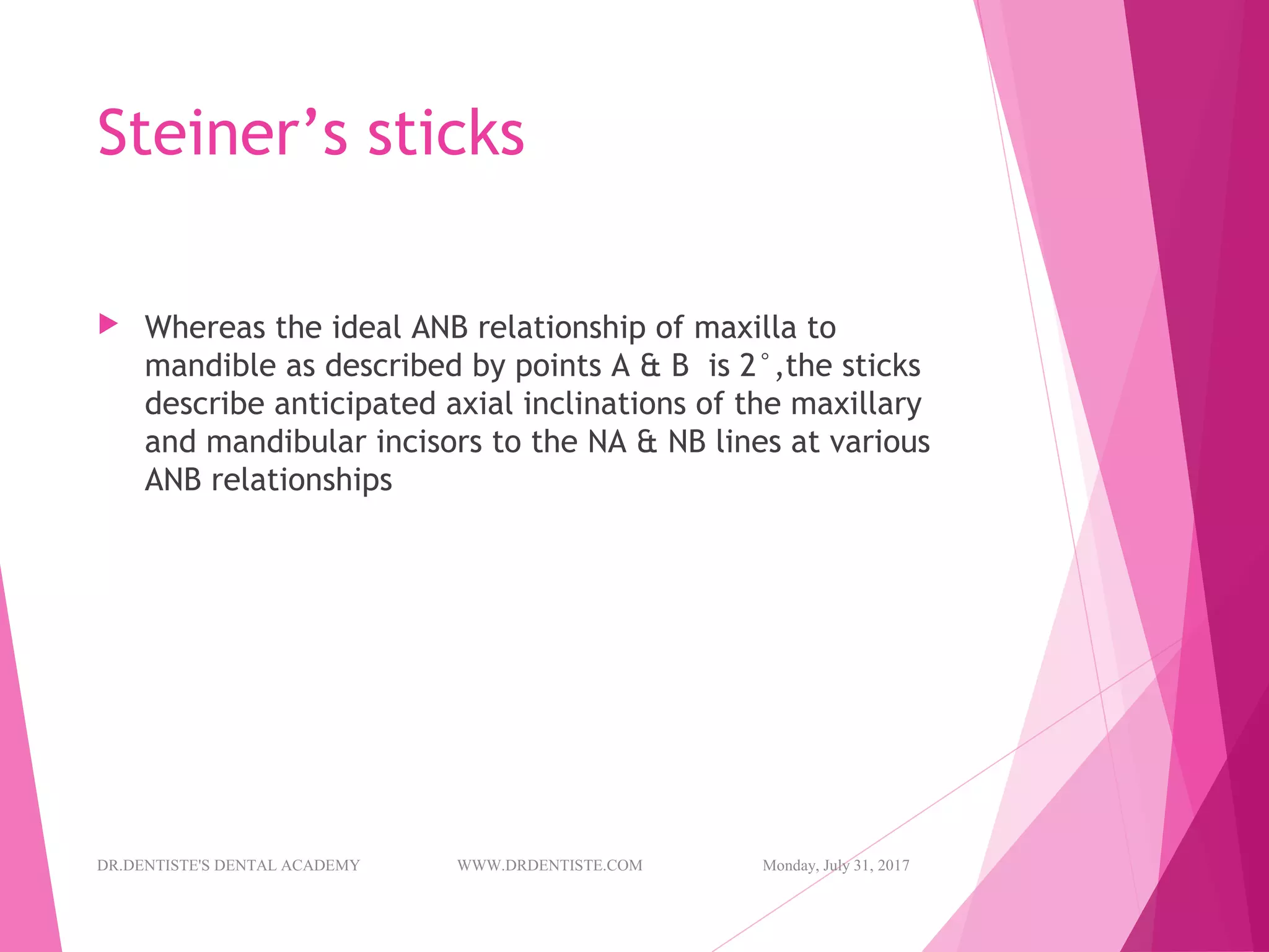 HARD TISSUE CEPHALOMETRIC ANALYSIS | PPT