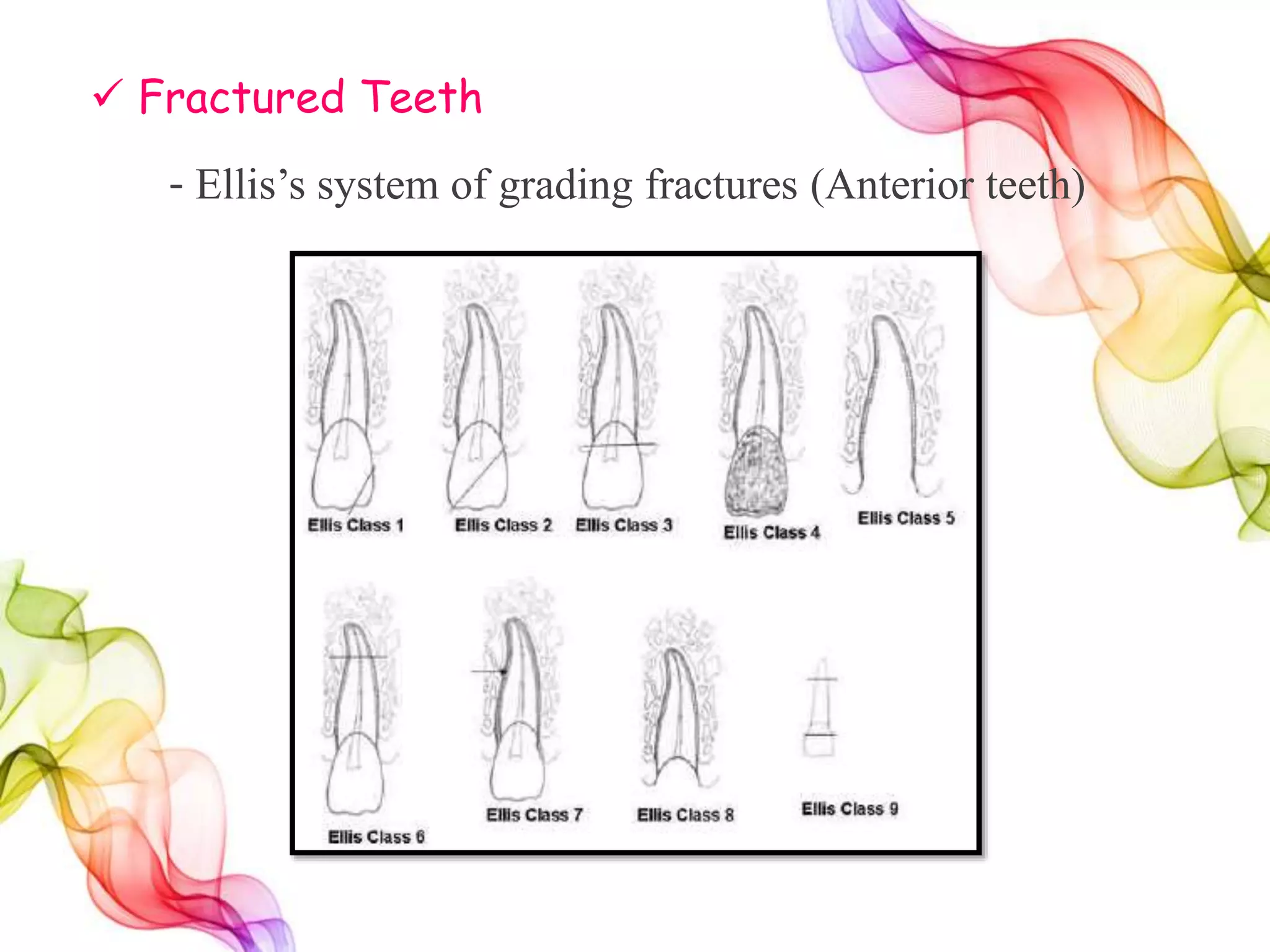 Hard Tissue examination, Diag & trtmnt plan.pptx