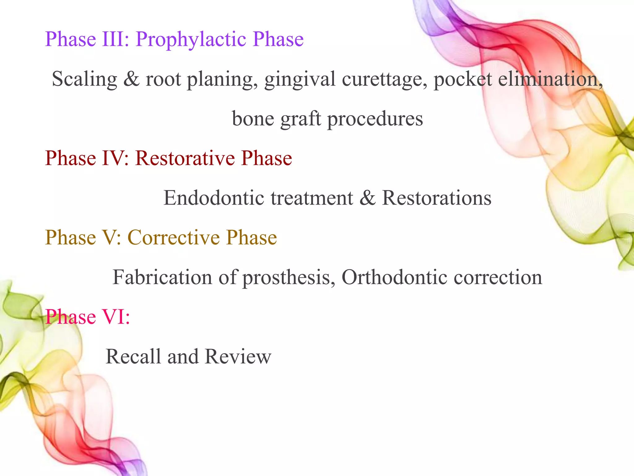 Hard Tissue examination, Diag & trtmnt plan.pptx