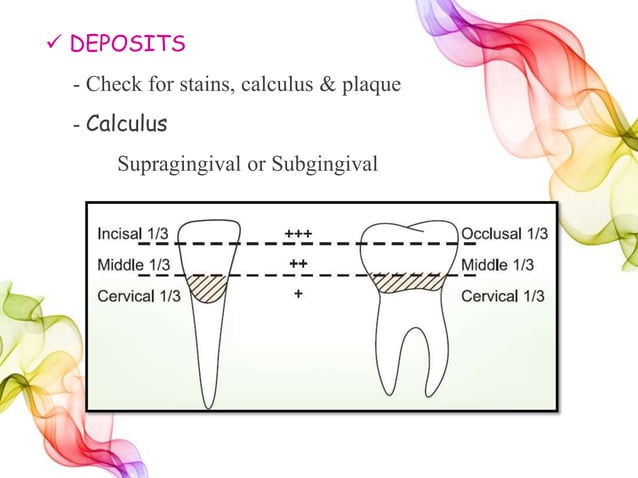 Hard Tissue examination, Diag & trtmnt plan.pptx | Dental Health ...