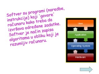 Hardver i softver - Dimitrije Stevanović - Dragan Ilić | PPT