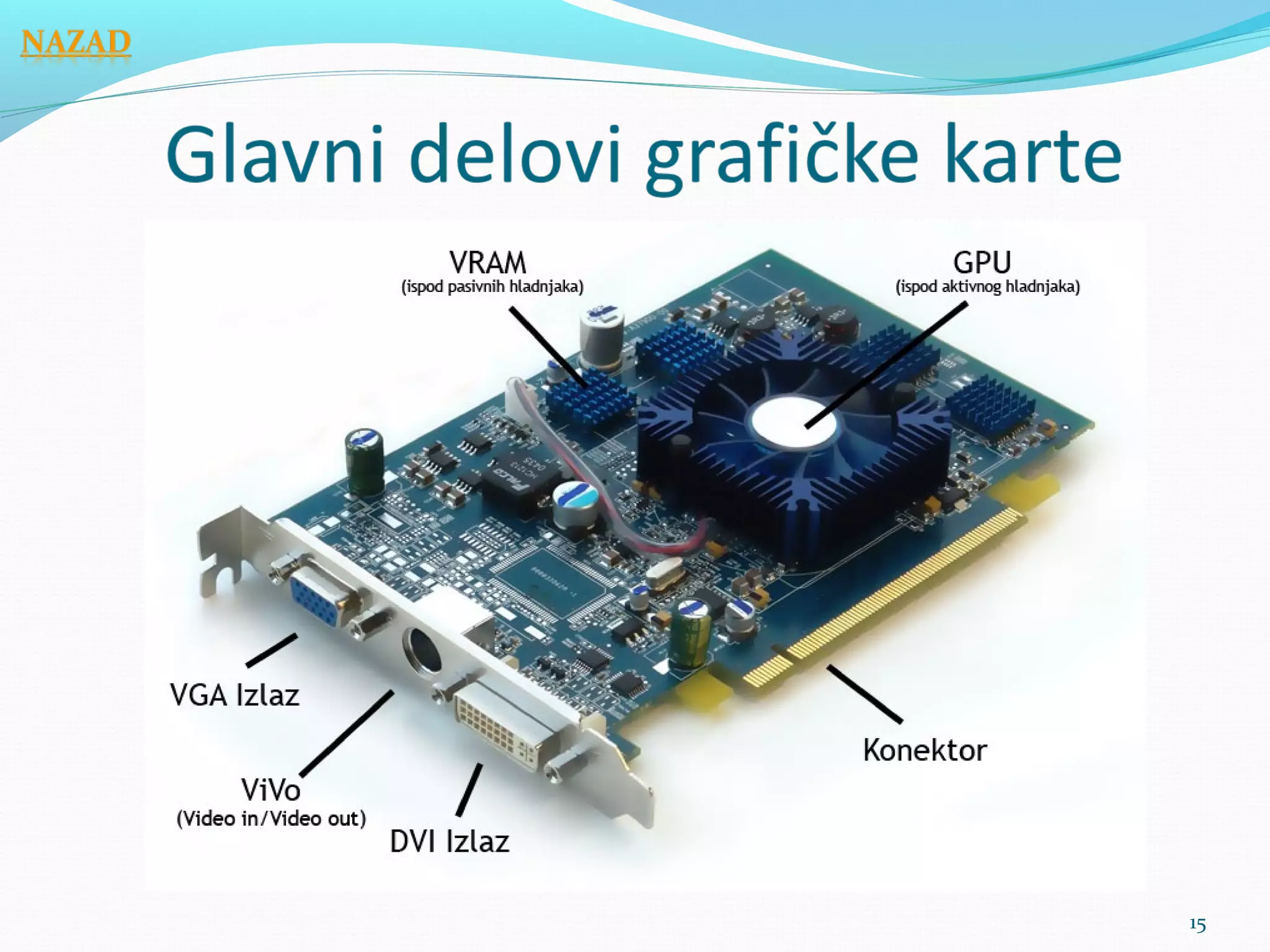 Hardverske komponente PC racunara | PPT