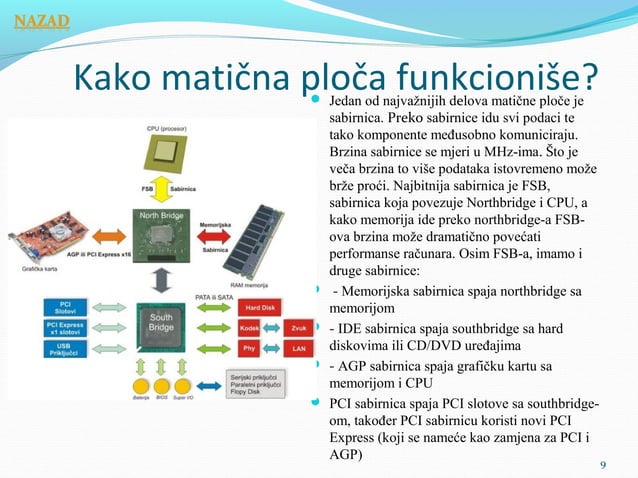 Hardverske komponente PC racunara | PPT
