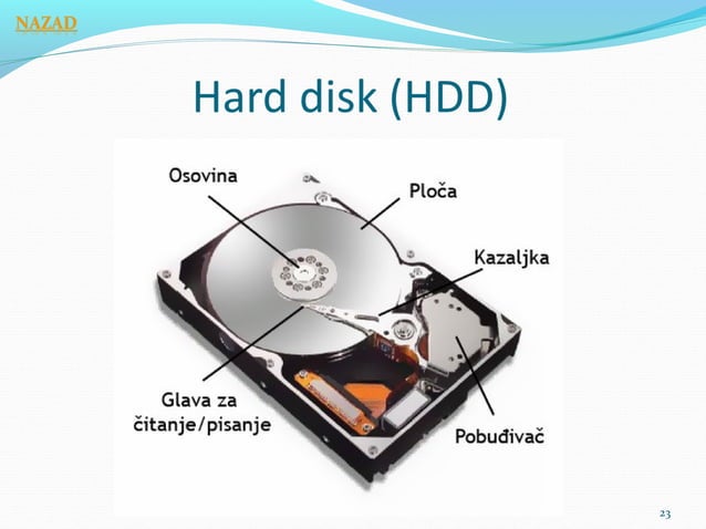 Hardverske komponente PC racunara | PPT