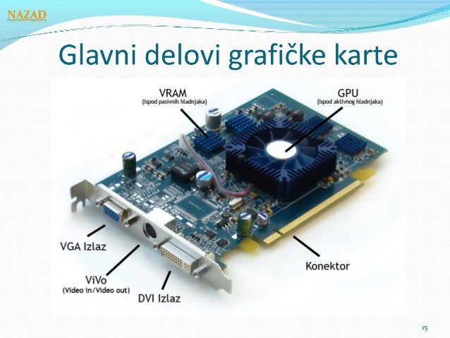 Hardverske komponente PC racunara