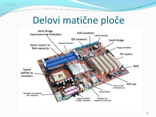 Hardverske komponente PC racunara