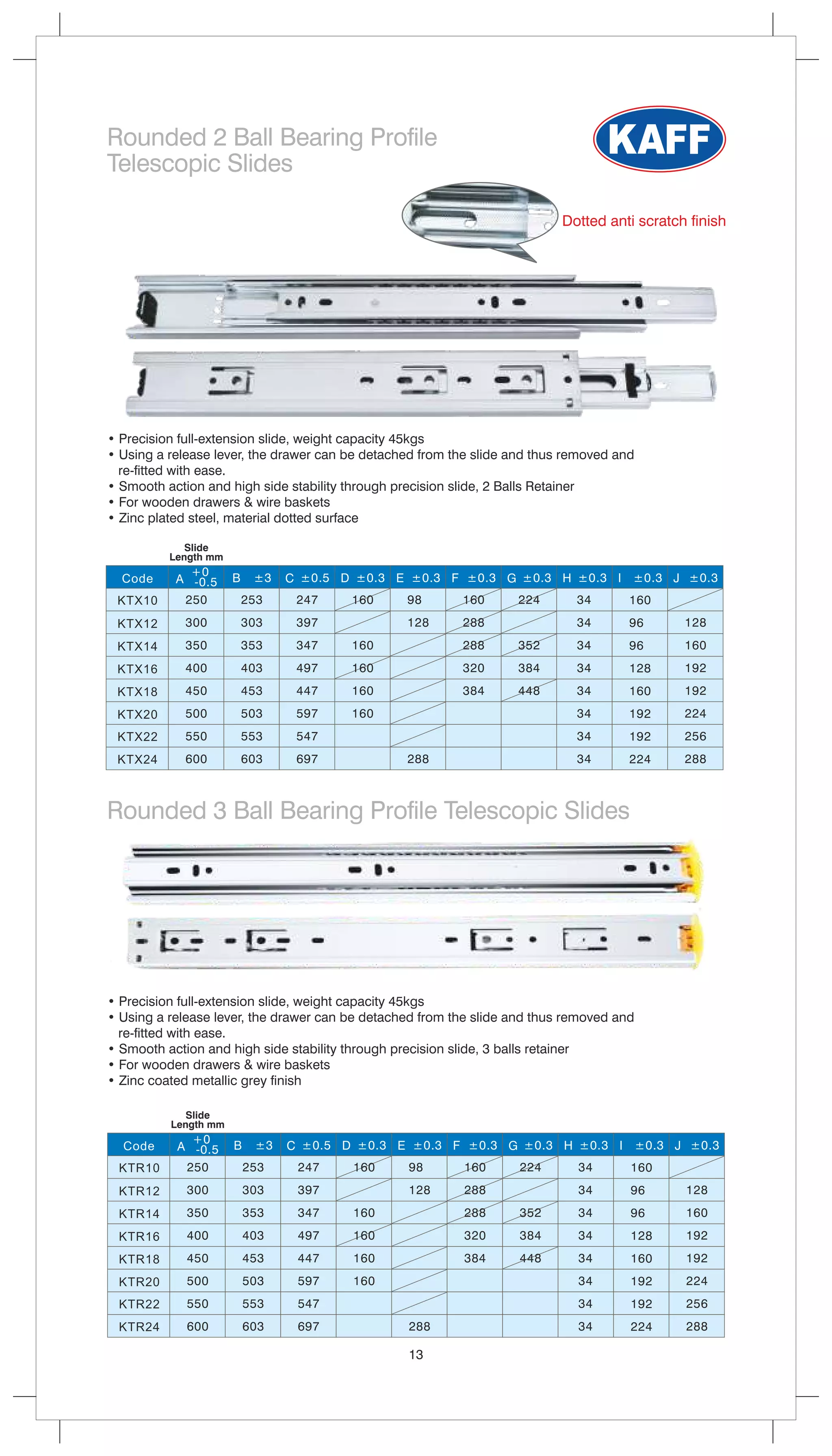 Kaff Hardwar drawer catalog_new_web | PDF