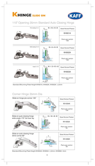 Kaff Hardwar drawer catalog_new_web | PDF