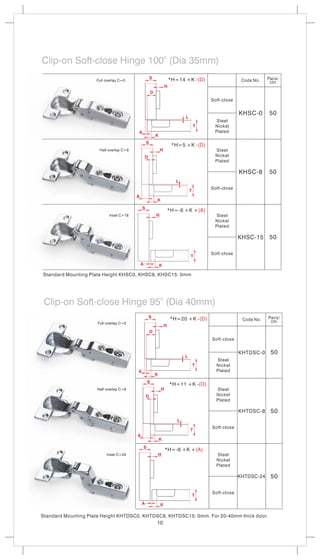Kaff Hardwar drawer catalog_new_web | PDF