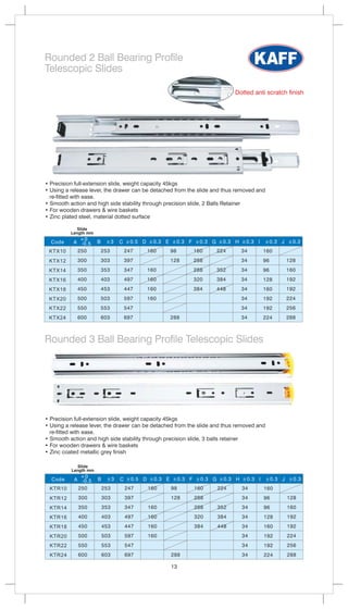 Kaff Hardwar drawer catalog_new_web | PDF