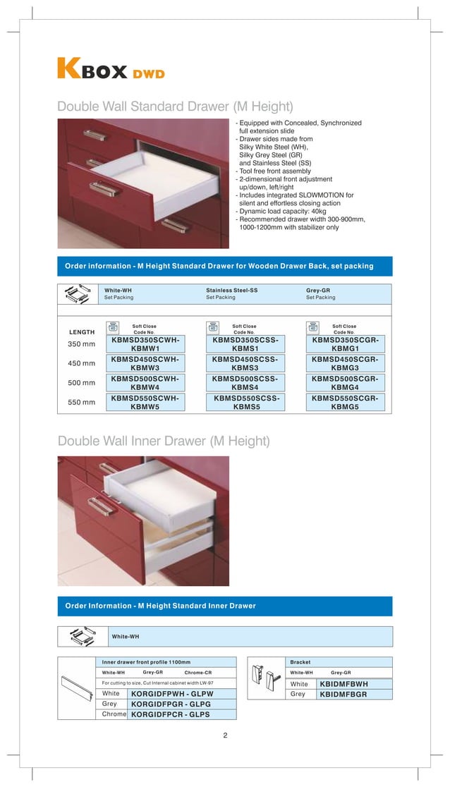 Kaff Hardwar drawer catalog_new_web | PDF
