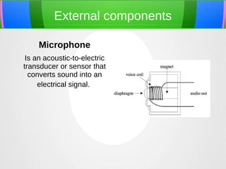 Hardware presentation | PPT