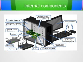 Hardware presentation | PPT