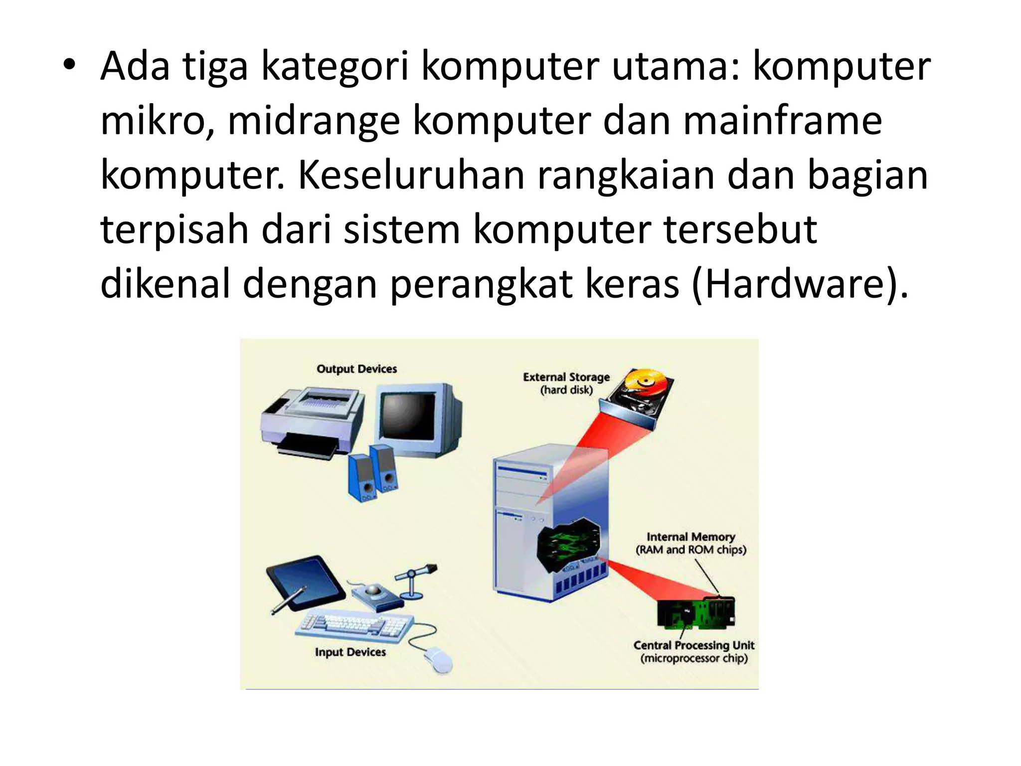 Tentang Hardware | PPTX