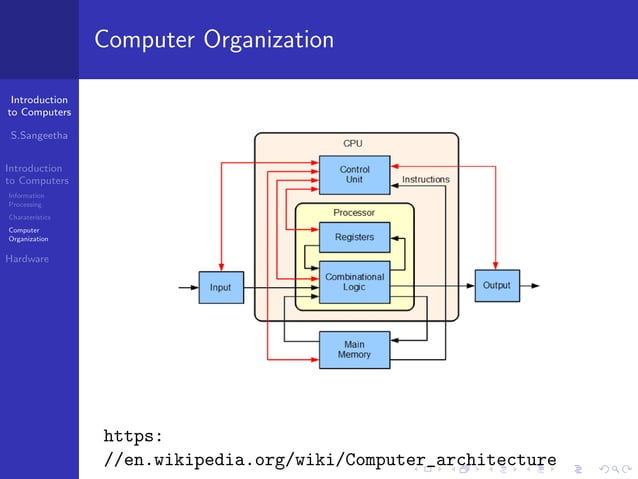 Introduction to Computers - Hardware | PDF