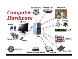 HARDWARE.pptx