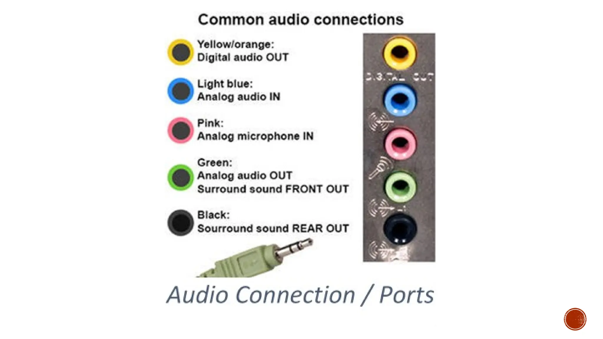 hardware.pptx jkhifgdkjflhfyigiuhbjbjhijnmkj | PPTX | Computer Peripherals | Computing