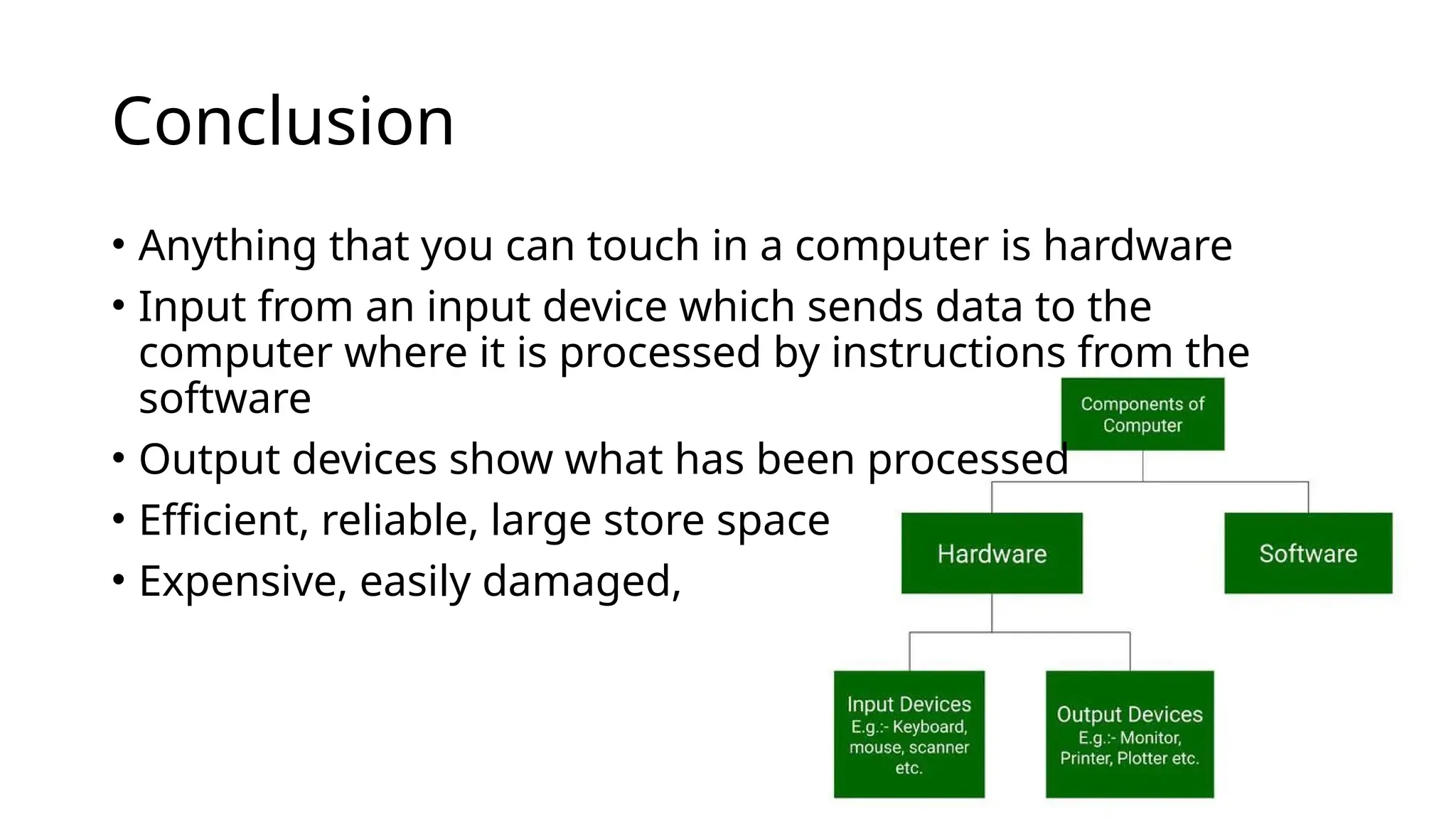 The computer Hardware topic in Comp.pptx