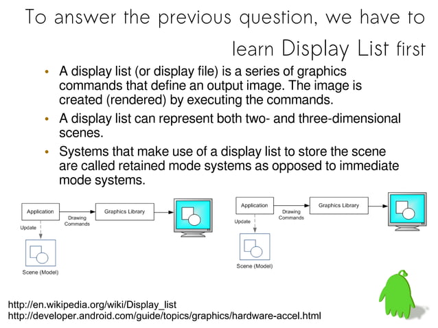 Hardware Accelerated 2D Rendering for Android | PPT