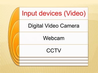 Hardware input - output kerja khursus | PPTX | Cameras and Camcorders ...