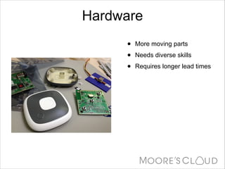 Hardware is Hard - Products are Hard Melbourne 2013 | PDF