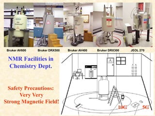 NMR INSTRUMENTATION | PPT