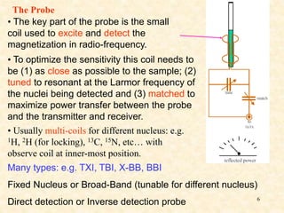 NMR INSTRUMENTATION | PPT