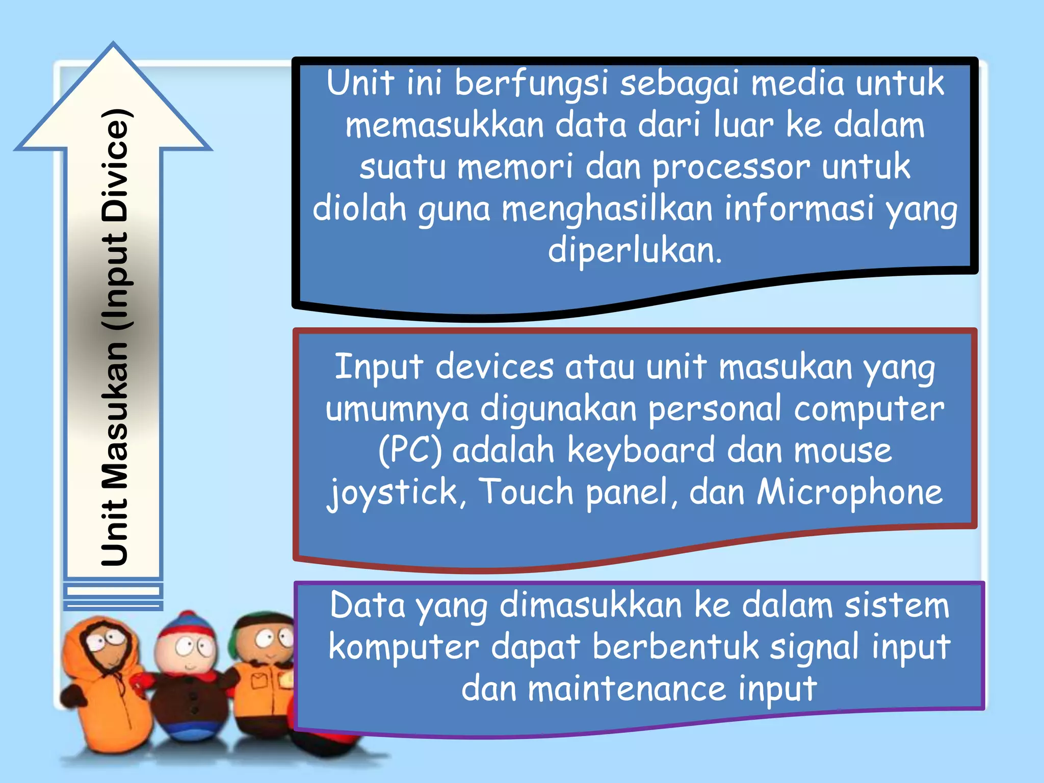 Hardware. ppt | PPTX