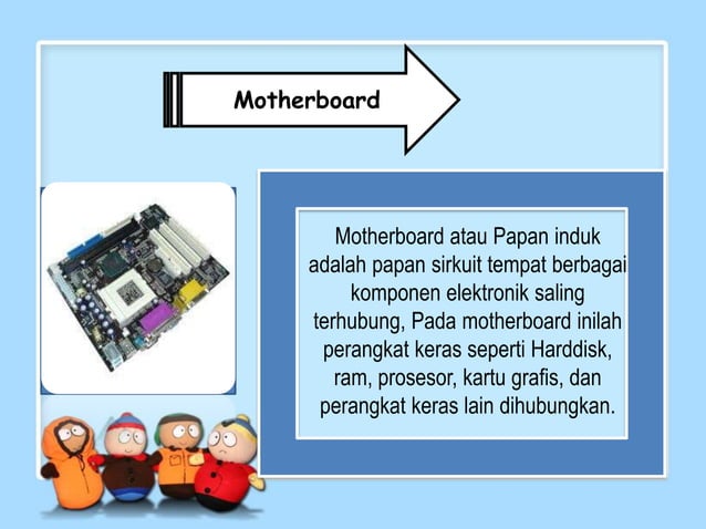 Hardware. ppt | PPTX