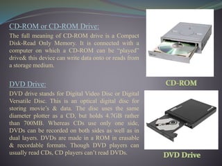 Hardware- the entire parts of a computer | PPTX