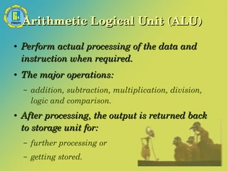 Hardware block diagram | ODP | Computer Peripherals | Computing