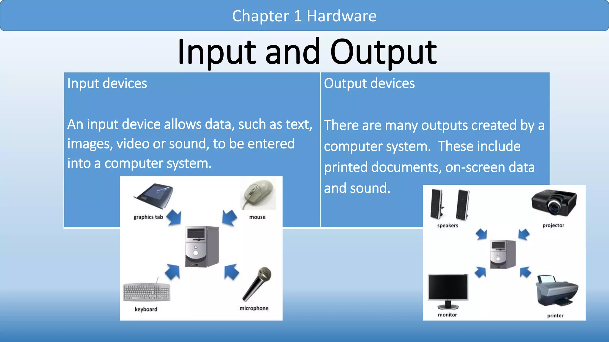 Hardware pt 2 | PPT