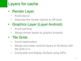 Hardware accelerated rendering in WebKit for android | PPT