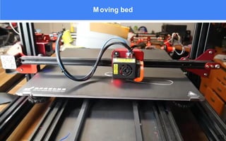 HARDWARE AND MECHANICS OF 3D PRINTERS.pdf