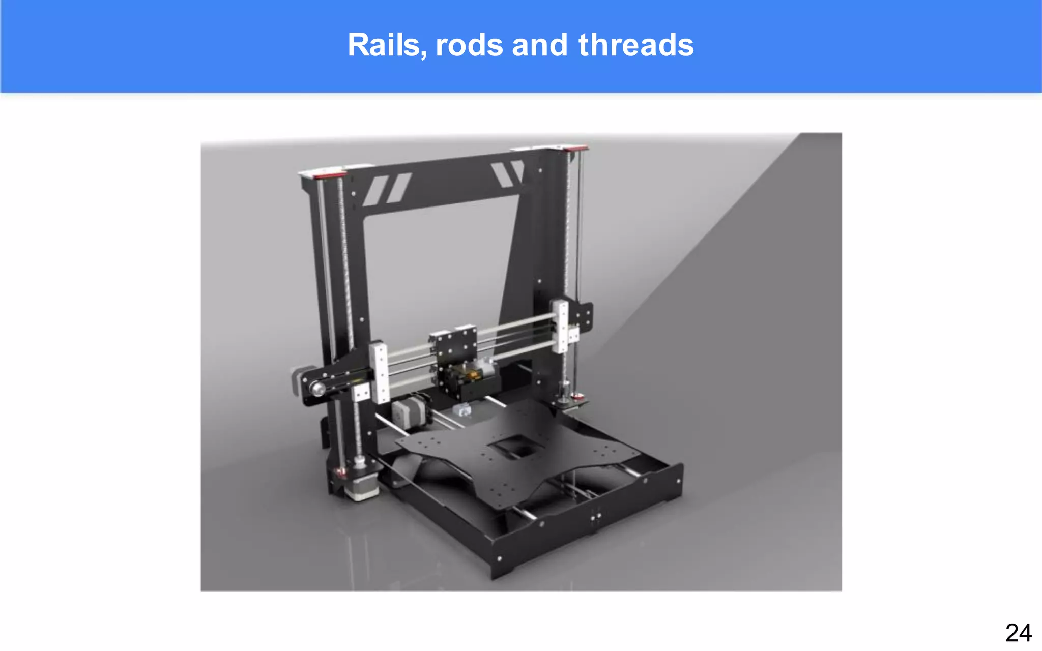 HARDWARE AND MECHANICS OF 3D PRINTERS.pdf