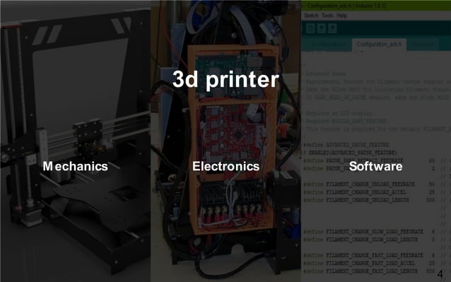 HARDWARE AND MECHANICS OF 3D PRINTERS.pdf