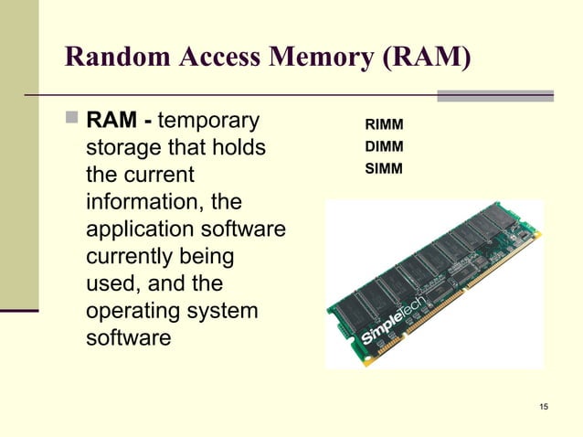 Hardware and software | PPT | Operating Systems | Computer Software and Applications
