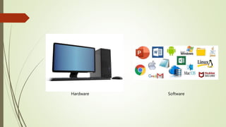 Hardware and Software, What is difference between Hardware and Software ...
