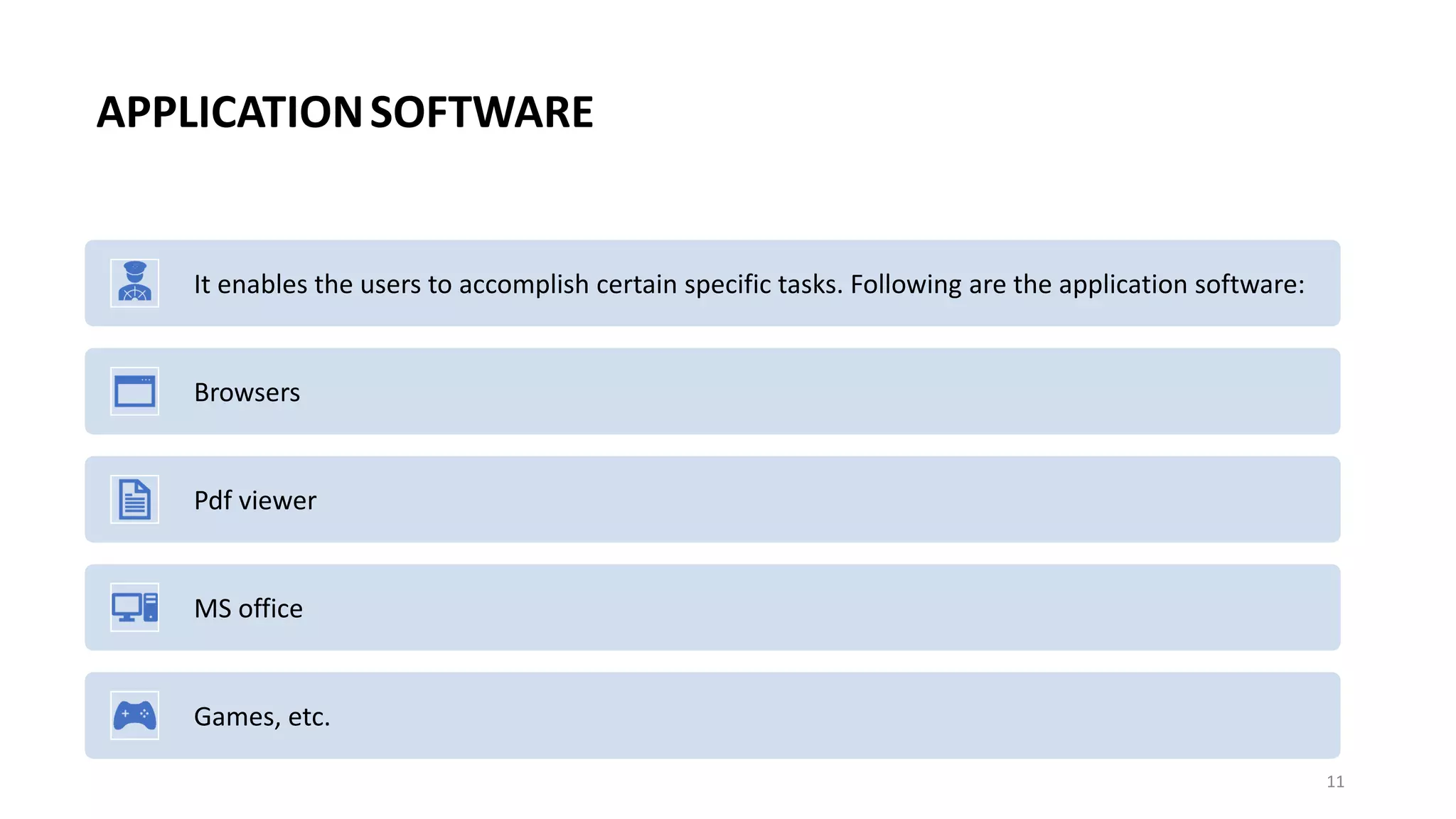 Hardware and software | PPT
