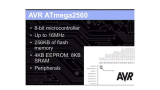 Hardware and software | PPTX