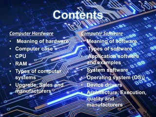HARDWARE AND SOFTWARE.pptx