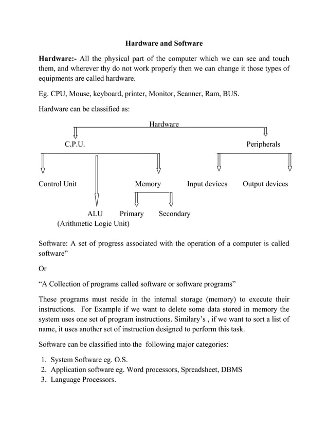 Hardware and Software.pdf | Programming Languages | Computing