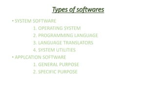 HARDWARE AND SOFTWARE.pptx