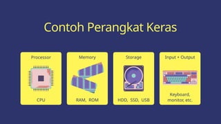 Pengenalan dan Penggunaan Hardware dan Software | PPT