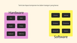Pengenalan dan Penggunaan Hardware dan Software | PPT