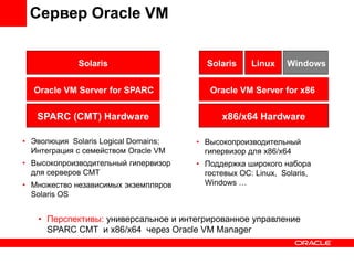 Hardware and Software. Engineered to Work Together. Oracle. | PPT