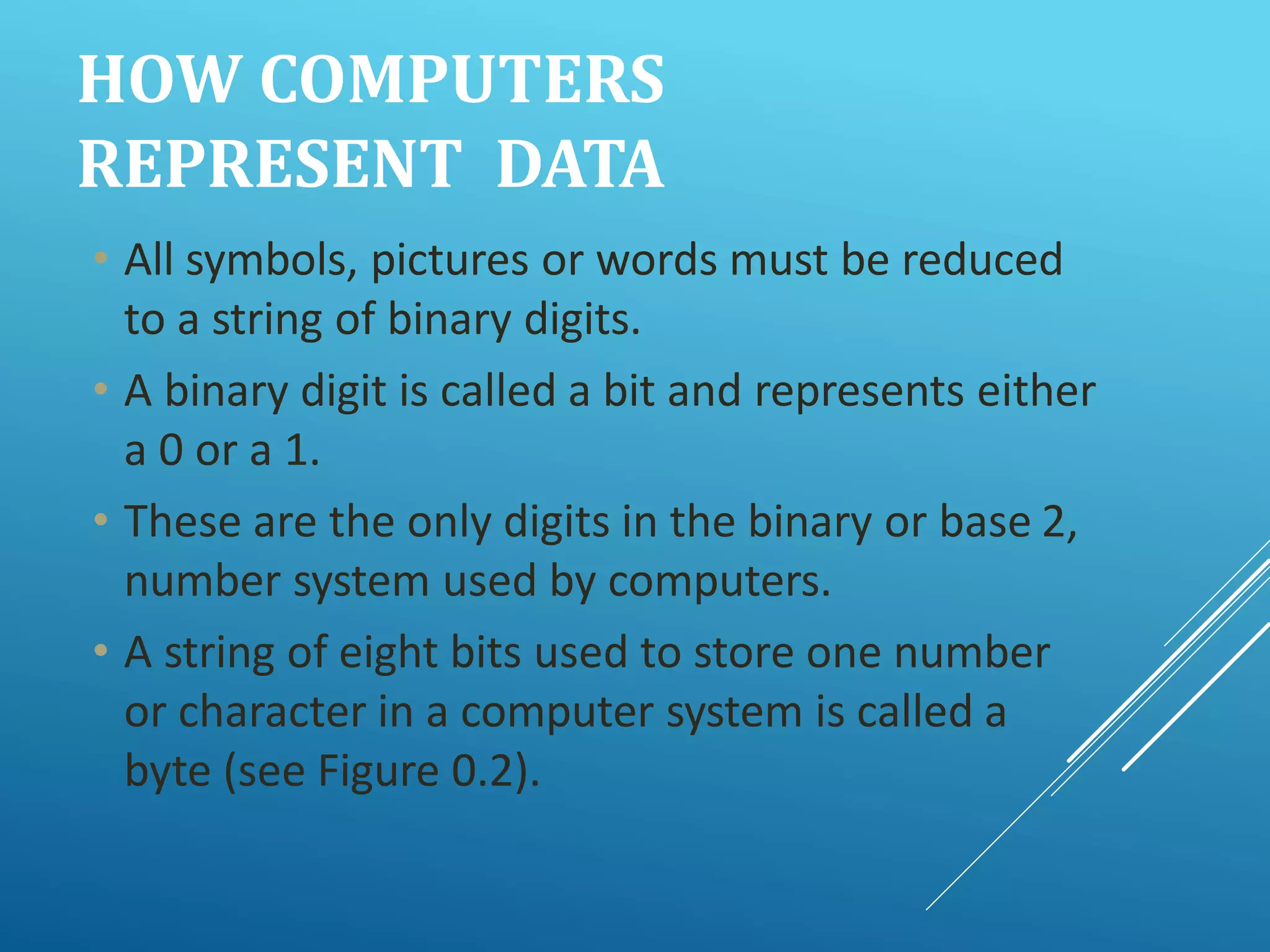 Hardware and software of computer | PPTX